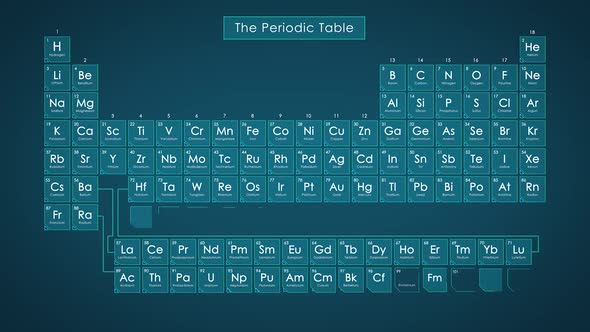 Digital Periodic Table Reveal - Green, Motion Graphics | VideoHive