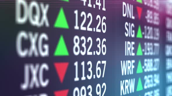 Many Listed Stock Market Companies With Indexes and Share Price ...