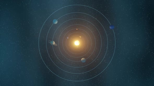 3d render illustration. Animated planets of Solar System., Motion Graphics