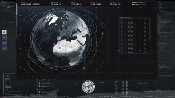 Futuristic Software Tech Conducts Analysis Of Available Satellite ...