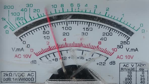 Analog multimeter reading. , Stock Footage | VideoHive