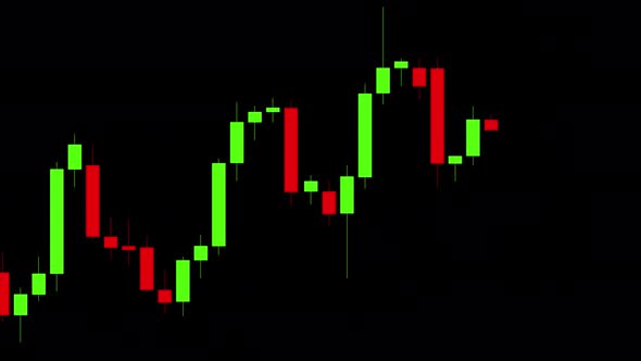 Stock Market Charts on Black Background, Motion Graphics | VideoHive