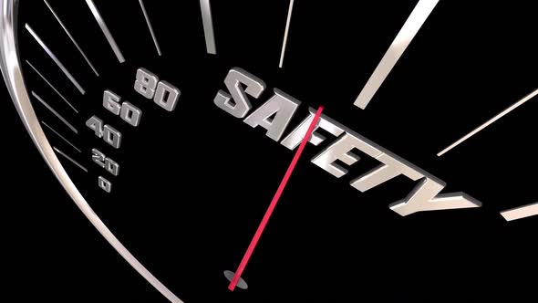 Safety Speedometer Measure Safe Driving Be Careful 3d Animation, Motion ...